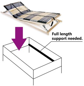 vidaXL Marketos Lamelový rošt postele se 42 lamelami 7 zón 70 x 200 cm
