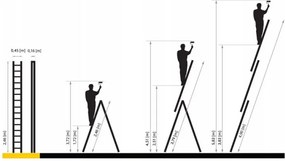 Hliníkový žebřík 3x9 příček třídílný DRABEST DW3-9 PRO