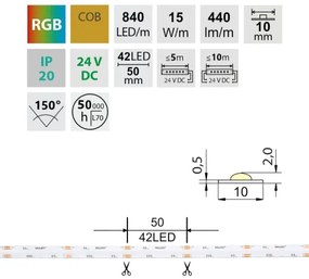 LED pásek McLED 24V COB RGB 840LED/m 15W/m 10mm ML-128.013.90.2