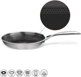 Nerezová pánev s nepřilnavým povrchem COOKCELL