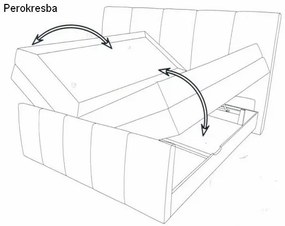 Postel boxspring Fresco 180x200 cm, béžová látka