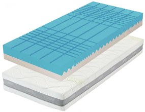 Ortopedická pěnová matrace Guard Antibacterial Tropico 160 x 200 cm