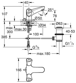 Grohe Costa S Umyvadlová baterie s výpustí, chrom 21255001