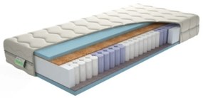 Matrace taštičkový STELA PLUS Aloe vera TiaHome - 120×200 cm