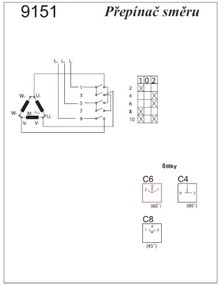 Vačkový spínač SEZ S25 JPD 9151 C6 25A/3P reverzní černá páčka 1/0/2