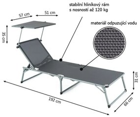 Garthen Zahradní skládací lehátko se stříškou XXL - antracit