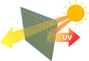 Zahradní tunelový skleník 2 x 2 m (4 m2) Plonos