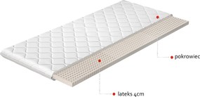 Topper Latex 80x200 Hypoalergenní potah