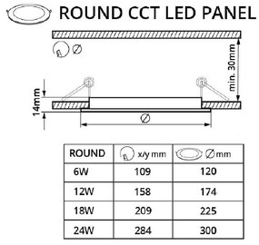 T-LED LED panel 24V 12W CCT 24LB12 kulatý LED panel 24V 12W CCT 24LB12 kulatý