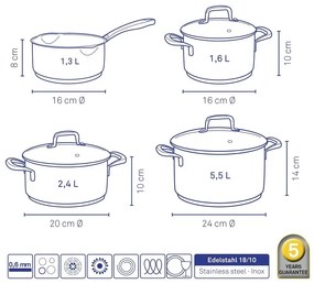 KELA Sada nádobí nerez 18/10 FLAVORIA 7 ks KL-10201