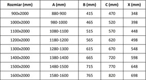 Mexen Velar, posuvné sprchové dveře do otvoru 160 cm, 8mm sklo námraza, chromová, 871-160-000-31-01