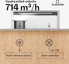 Klarstein Digestoř Royal Flush Eco, Výsuvnýá, 714 m³/h, Boost, Dotykové ovládání, EEK A++