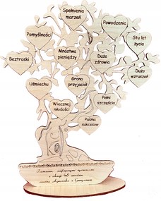 30 40 50 60 70 80. narozeniny strom štěstí Bonsai