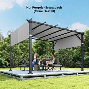 Náhradní střecha na pergolu s UV ochranou, markýza na zastřešení terasy pro pavilon 3 x 3 m, světle šedá