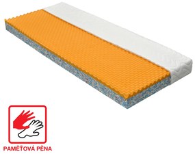 Matrace s potahem IDEA VISCO 80x200x15 cm M31