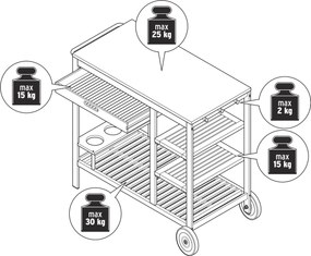 Tchibo - Grilovací vozík s polycementovou pracovní plochou - barva: černá