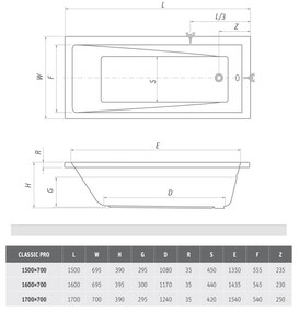 Roth Obdélníková akrylátová vana CLASSIC PRO Varianta: rozměry: 150x70 cm - (CLASSIC PRO 150x70 - 9040000)