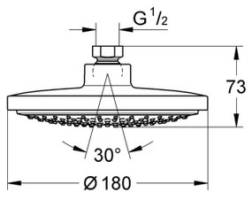 GROHE 27492000 - Hlavová sprcha EUPHORIA COSMOPOLITAN pr. 180 mm lesklý chrom