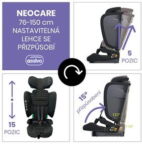 Asalvo NEOCARE iSize sklápěcí autosedačka 76-150, black