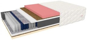 Luxusní Taštičková matrace IMPERIAL s Latexem Kokosem a Paměťovou pěnou barva: 180x200