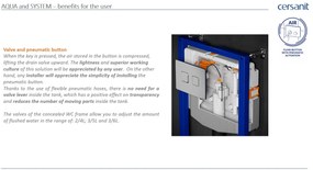 Cersanit City, System50 PNEU podomítkový rám + závěsná wc mísa City Square CleanOn + chromové tlačítko Circle, S701-776