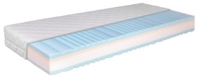 Matrace Comfort Quattro Aloe Vera TiaHome - 120×195 cm