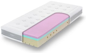 TROPICO - Luxusní ortopedická matrace SUPER FOX CLOUD z Flexifoam pěny