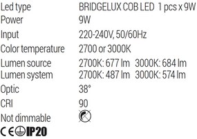 Světla a lustry REDO GROUP Redo Raven černé závěsné světlo nad noční stolek LED 9W, 2700K