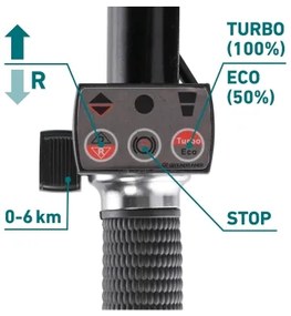 Elektrické kolečko dvoukolák aku EXTOL INDUSTRIAL 8791590