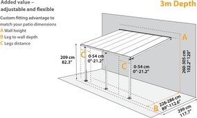 Palram - Canopia Sierra 3000 bílá 3 x 3 - hliníková (montovaná) pergola