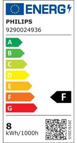 LED žárovka GU5,3 MR16 Philips 7,5W (50W) teplá bílá (3000K) stmívatelná, reflektor 12V 60°