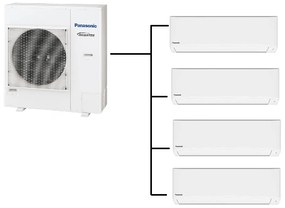 Klimatizace Panasonic TZ 1+4 (2kW + 2kW + 2kW + 2kW) Multi-split R32