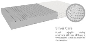 Pěnová matrace Nela 200x200 Potah: Silver Care (příplatkový potah)