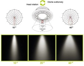 Diolamp COB LED SPOT RETROFIT KIDS AR111 15W/230V/2700K/1100Lm/IP20/Zoom 10°~60° + Driver 12V