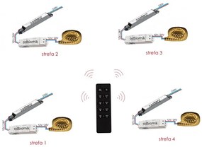 Zdroj LED žárovek mezi lamelami [24 V] Výkon: 35W