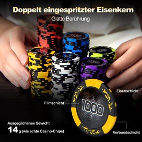 Costway Pokerová sada s 500 laserovými žetony a 2 hracími kartami a 5 kostkami