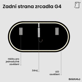 Atypické zrcadlo do koupelny s LED osvětlením G4