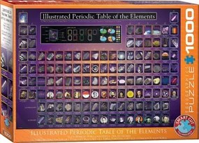 EUROGRAPHICS Puzzle Ilustrovaná periodická tabulka prvků / 1000 dílků