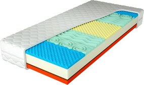 Matrace Continental Plus Kašmír 90x200 cm