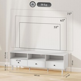 TV stolek HOMCOM s přihrádkami a šuplíky, 140 cm dlouhý TV konzole pro TV do 75 palců s úložným prostorem a organizací kabelů, bílý 140x34x45cm