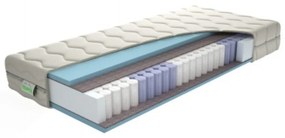 Matrace taštičkový STELA Bamboo  TiaHome - 120×200 cm
