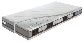 Benab® PANTERA COCO S1000, 80x200