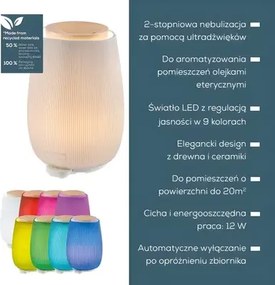 LA45 Aroma difuzér / Aroma difuzér