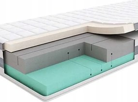 SleepMed Premium Plus 140x200 matrace matrace