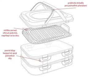 Orion domácí potřeby Piknik box s uchy 3 patra