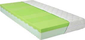 XXXLutz MATRACE, 180/200 cm Sleeptex - Pěnové matrace - 000759004603