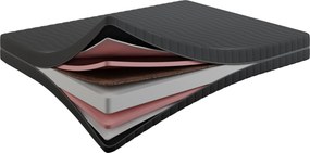 Rkids | Dětská matrace Dual Balance Foam 80x180