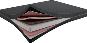 Dětská matrace Dual Balance Foam