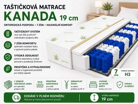 KANADA taštičková 7-zónová matrace 90x200 19 ECOMATRACE kn1990