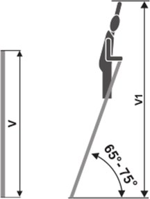 Žebřík ELKOP VHR H 1,95m 1 x 7 příček